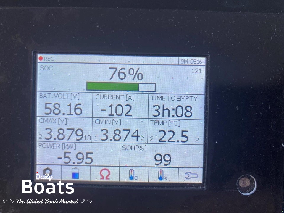 2022 Greenline 33 Hybrid for sale. View price, photos and Buy 2022 ...