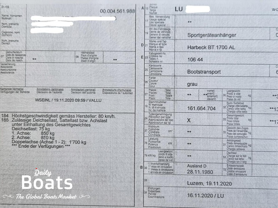 1980 Stöberl Akros for sale. View price, photos and Buy 1980 Stöberl ...