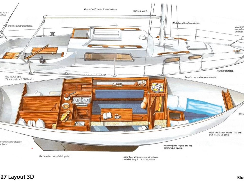 1980 Albin Marine Vega 27 for sale. View price, photos and Buy 1980 ...