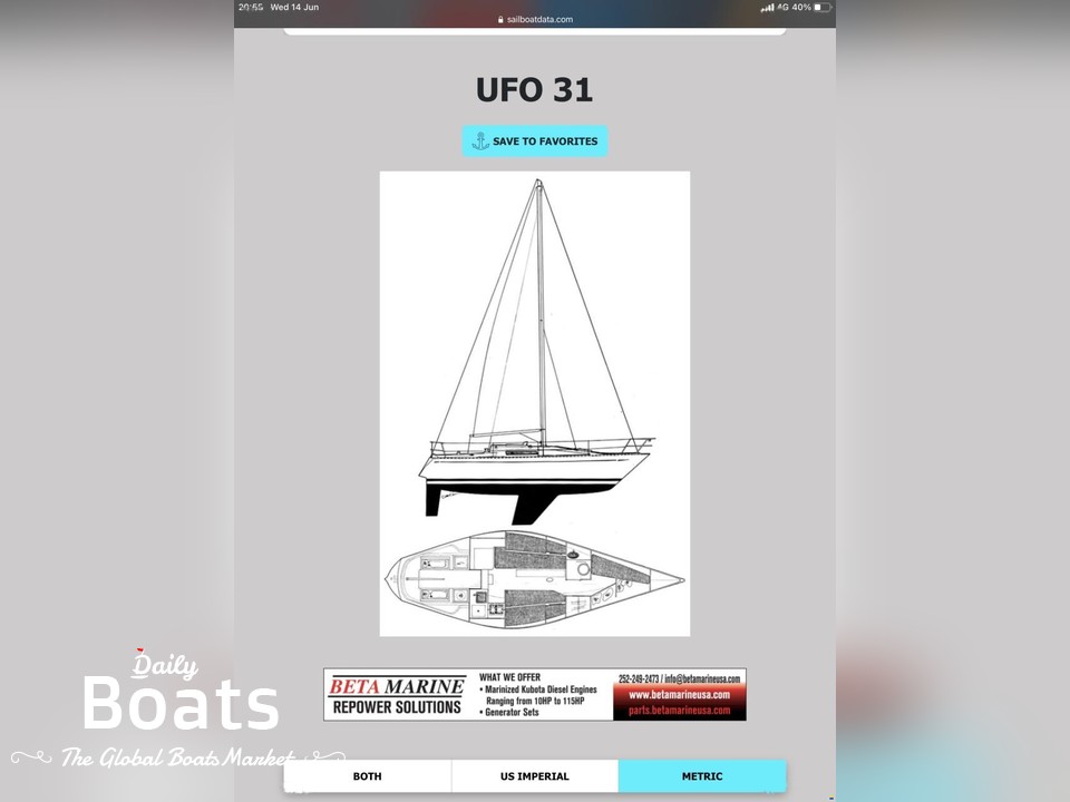 1980 Colvic Ufo 31 for sale. View price, photos and Buy 1980 Colvic Ufo ...