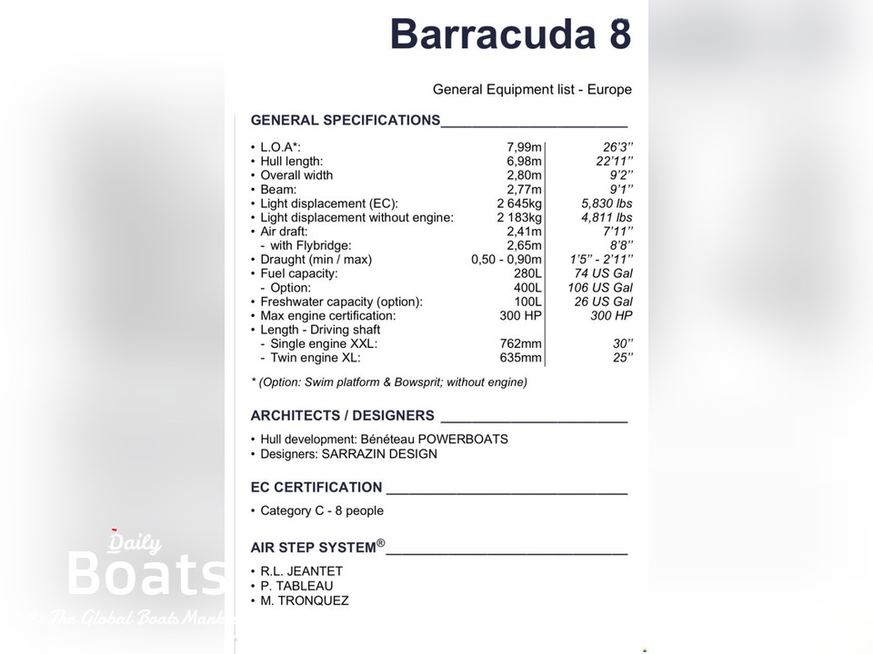 2017 Bénéteau Barracuda 8 for sale. View price, photos and Buy 2017 Bénéteau Barracuda 8 #472955