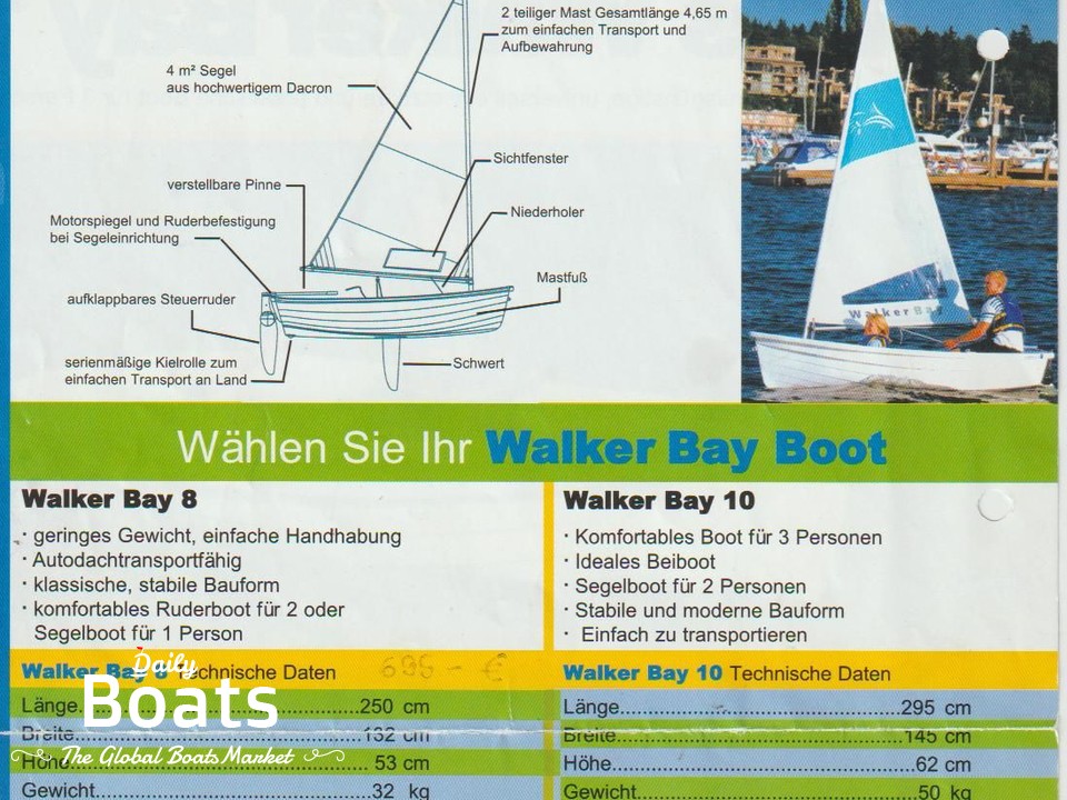 2003 Walker Bay Walkerbay10 for sale. View price, photos and Buy 2003 ...