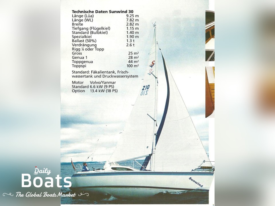 Sunwind 30 Regatta Mit Lp for sale. View price, photos and Buy Sunwind 30 Regatta Mit Lp #473761