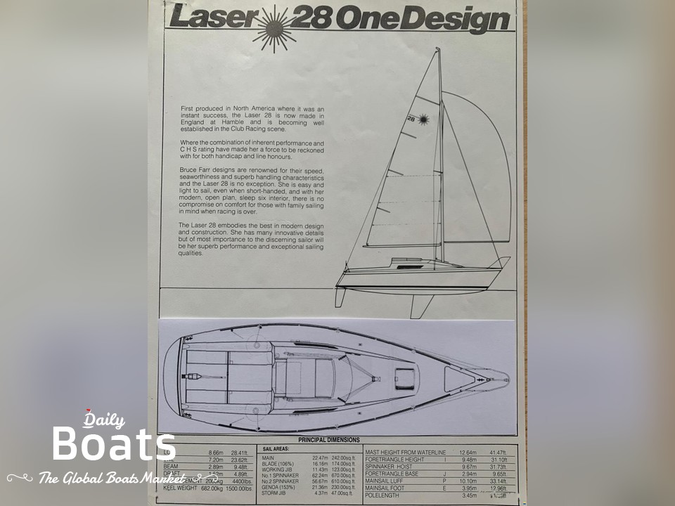 1987 Laser 28 for sale. View price, photos and Buy 1987 Laser 28 #473881