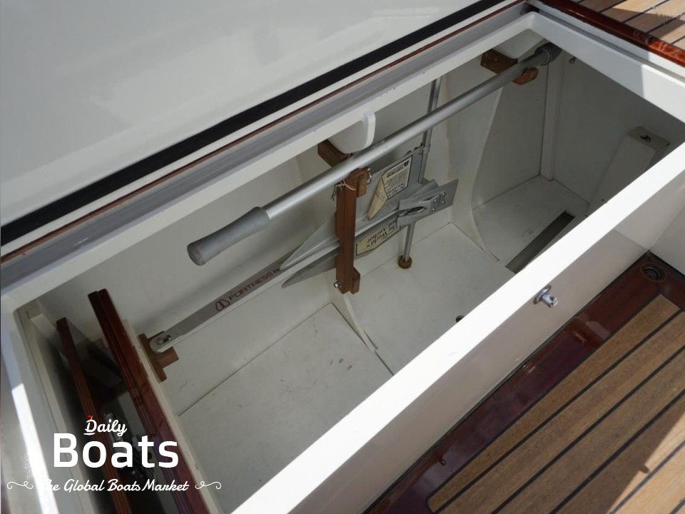 2008 Sharpie Sharp-End 900 Custom Classic for sale. View price, photos ...