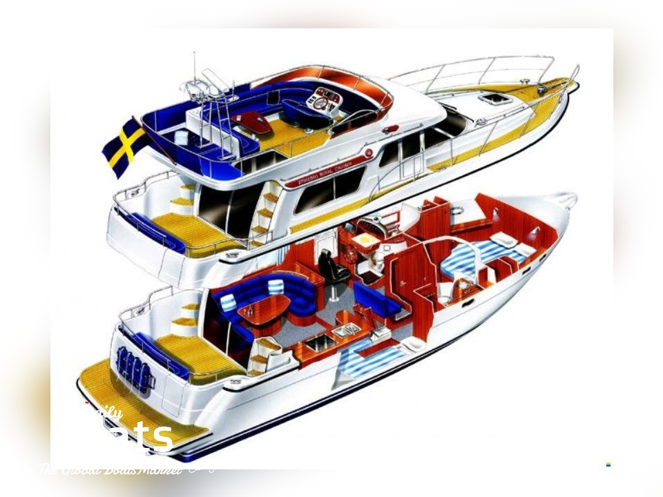 2008 Storebro 410 Commander for sale. View price, photos and Buy 2008 ...