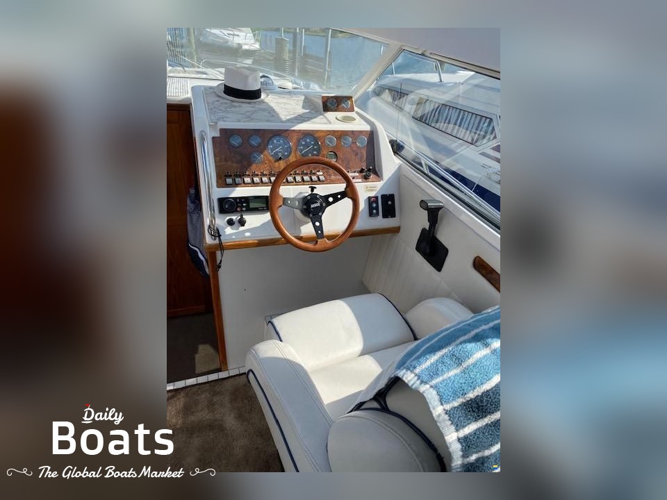 1995 Unknown Nidelv 750 Ht Sport for sale. View price, photos and Buy ...