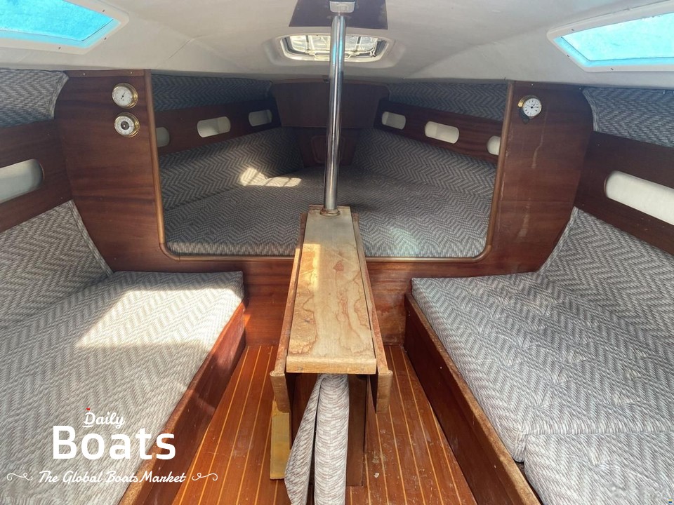 1993 Pretty 21 for sale. View price, photos and Buy 1993 Pretty 21 #475418