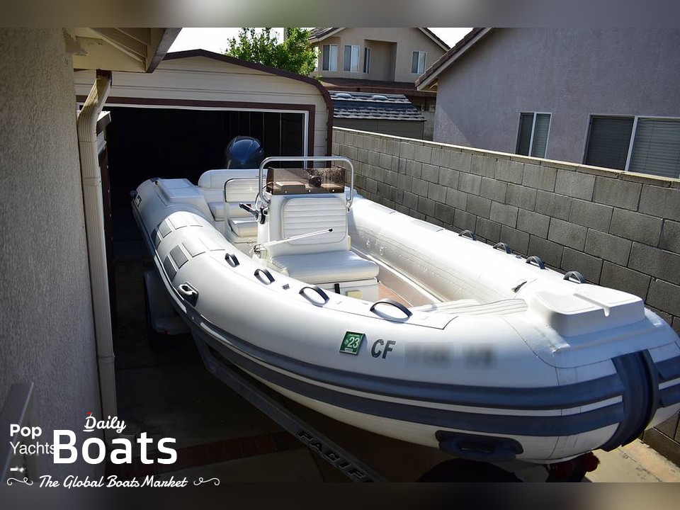 2013 Caribe Inflatables Deluxe Dl20 for sale. View price, photos and ...