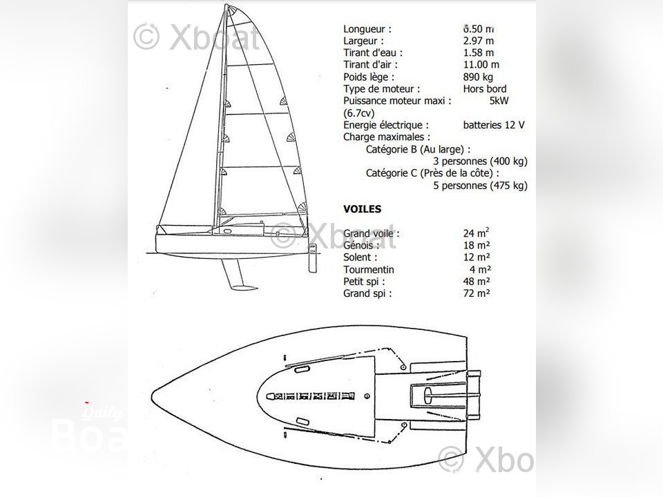 2002 Structures Chantier Naval The Pogo 1 Is Excellent Fast Cruising ...