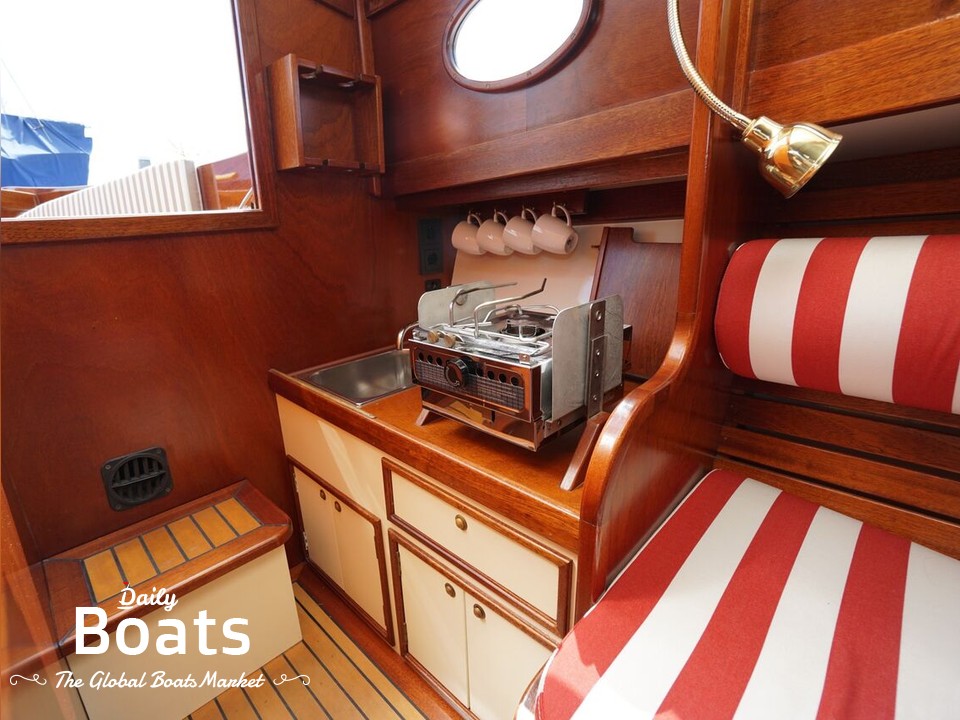 2008 Sharpie Sharp-End 900 Custom Classic for sale. View price, photos ...