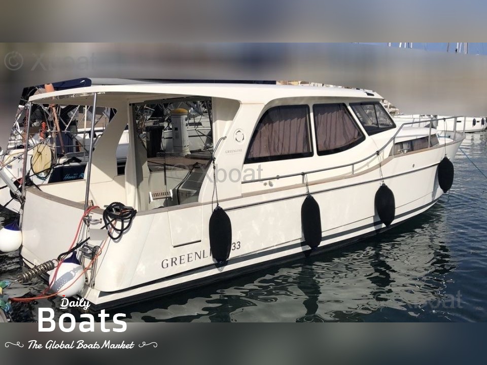 2020 Seaway Yachts Neo-Retro Trawler Par Excellence. The Greenline 33 ...
