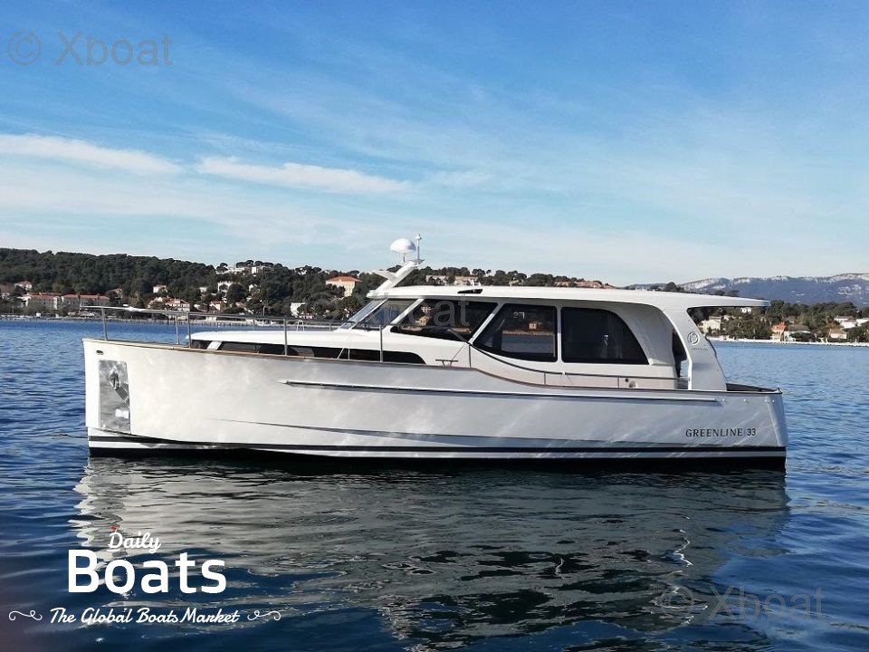2020 Seaway Yachts Neo-Retro Trawler Par Excellence. The Greenline 33 ...