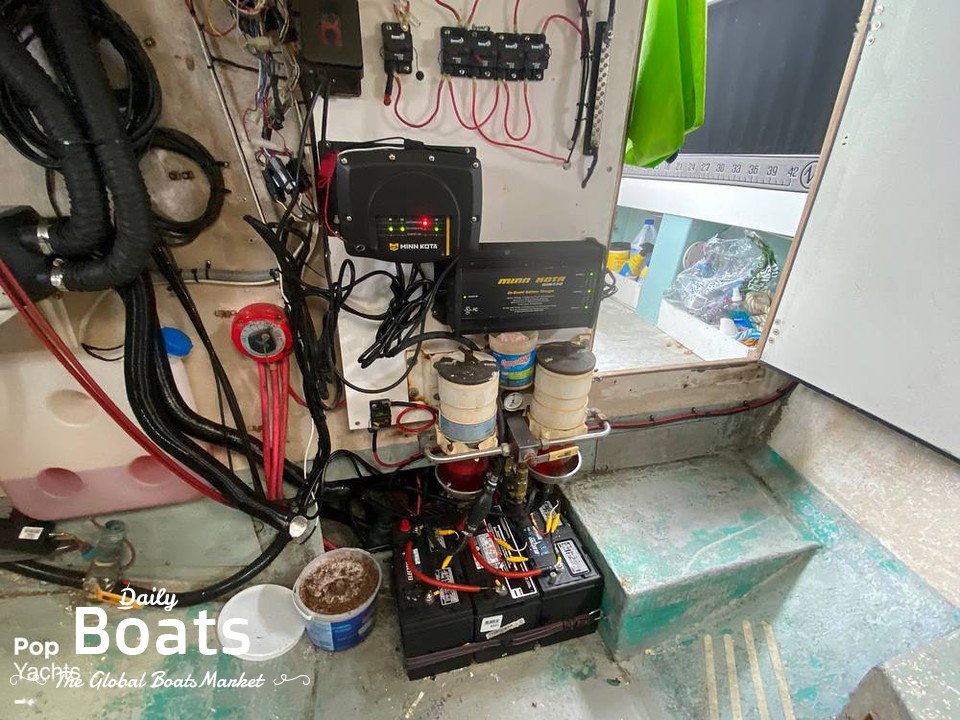 1984 Seaway 25 Northcoast for sale. View price, photos and Buy 1984 ...