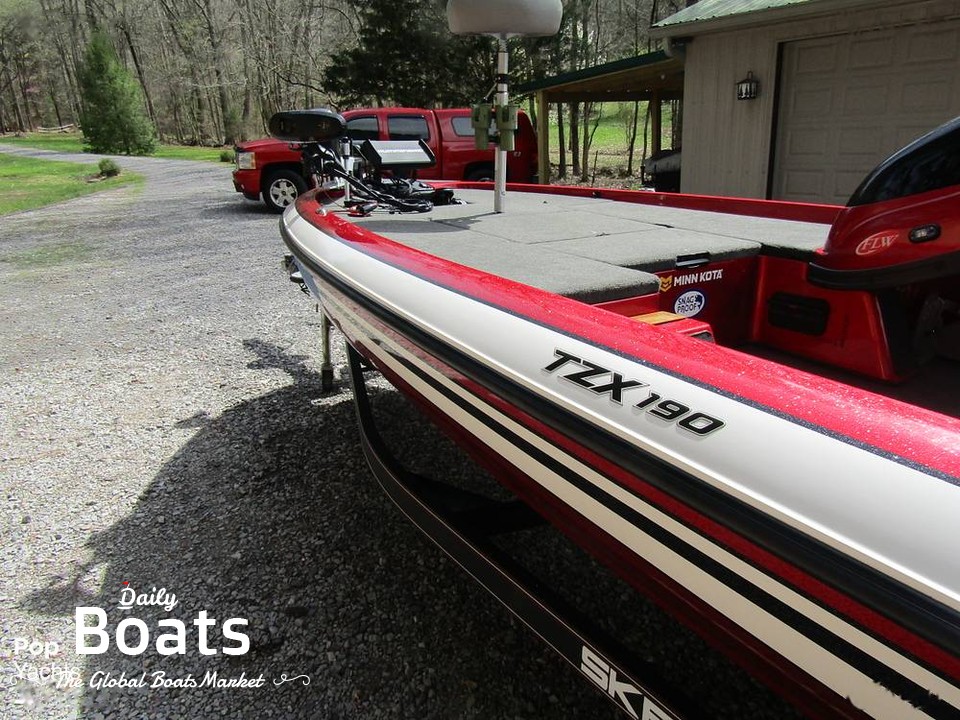 2012 Skeeter Tzx 190 for sale. View price, photos and Buy 2012 Skeeter ...