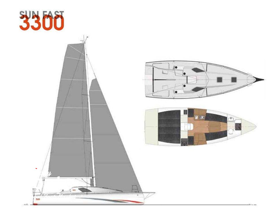 2022 Jeanneau Sun Fast 3300 for sale. View price, photos and Buy 2022 ...