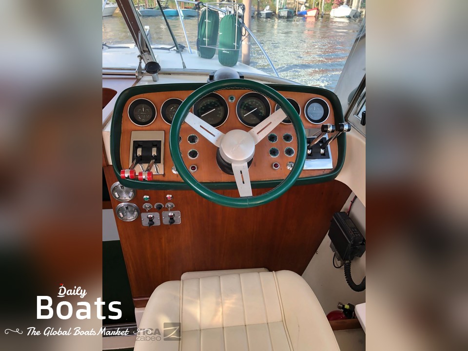 1995 Riva 25 Sport Fisherman for sale. View price, photos and Buy 1995 ...