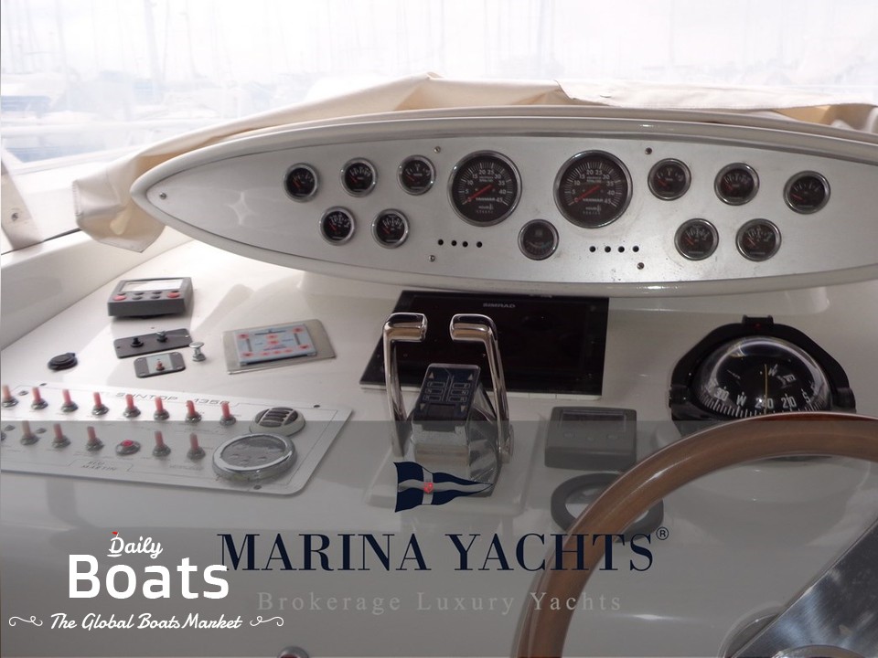 2003 Blu Martin Sun Top 13.50 for sale. View price, photos and Buy 2003 ...