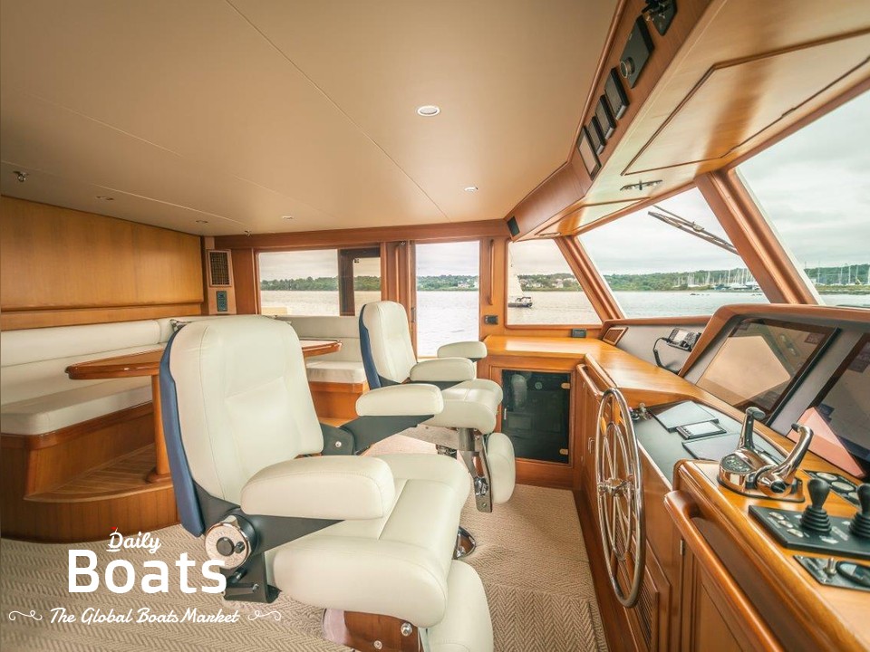 2001 Fleming 75 for sale. View price, photos and Buy 2001 Fleming 75 ...