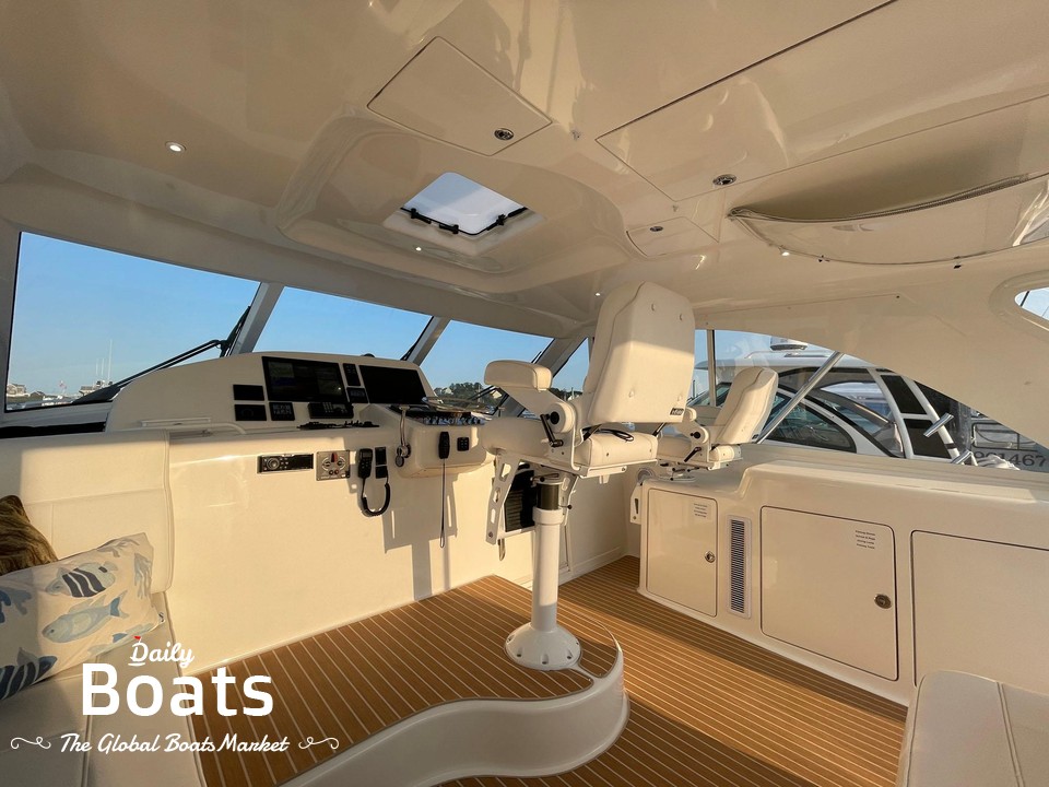 2012 Cabo 44 Gyro Stabilized Htx for sale. View price, photos and Buy ...