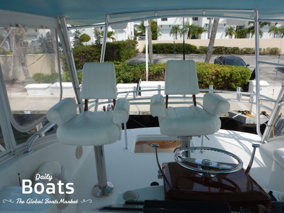 2008 Ocean Yachts Convertible for sale. View price, photos and Buy 2008 ...