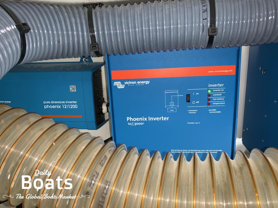 2022 Leopard 53 Pc for sale. View price, photos and Buy 2022 Leopard 53 ...