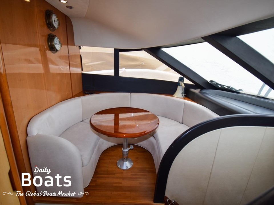 2004 Princess 23M for sale. View price, photos and Buy 2004 Princess ...