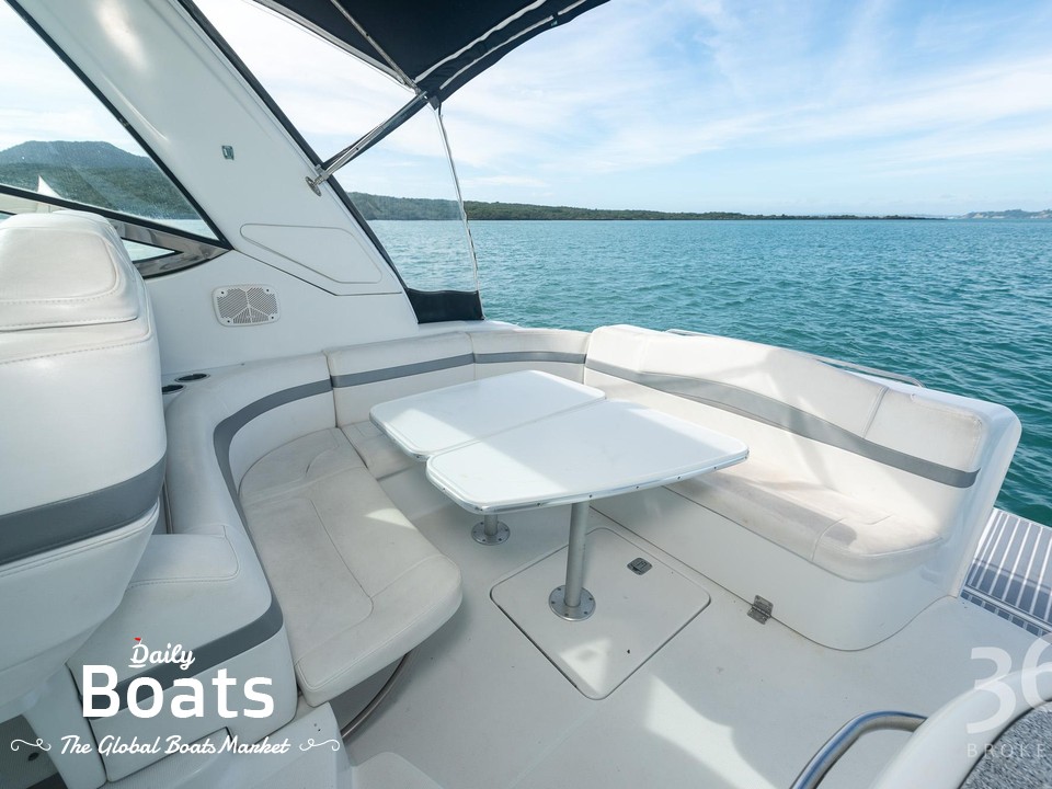 2004 Formula Pc40 for sale. View price, photos and Buy 2004 Formula ...