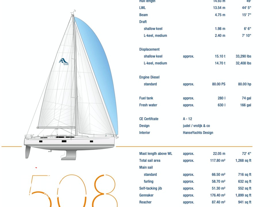 2021 Hanse 508 for sale. View price, photos and Buy 2021 Hanse 508 #487639