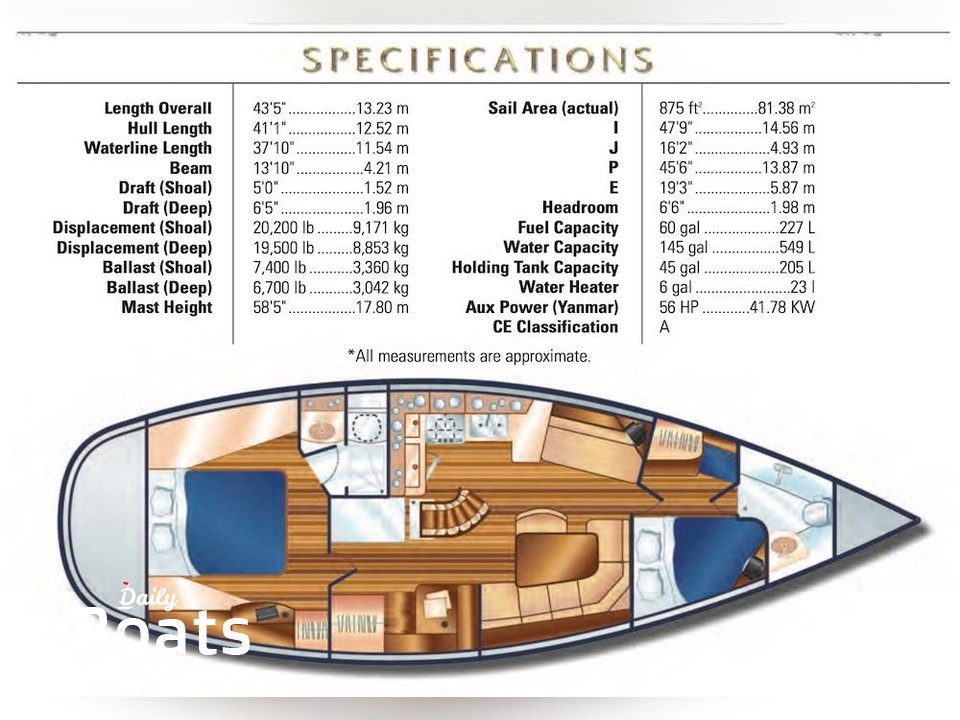 2000 Hunter Passage 420 for sale. View price, photos and Buy 2000 ...