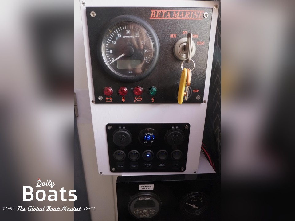 1983 Maxi 100 Ps for sale. View price, photos and Buy 1983 Maxi 100 Ps ...