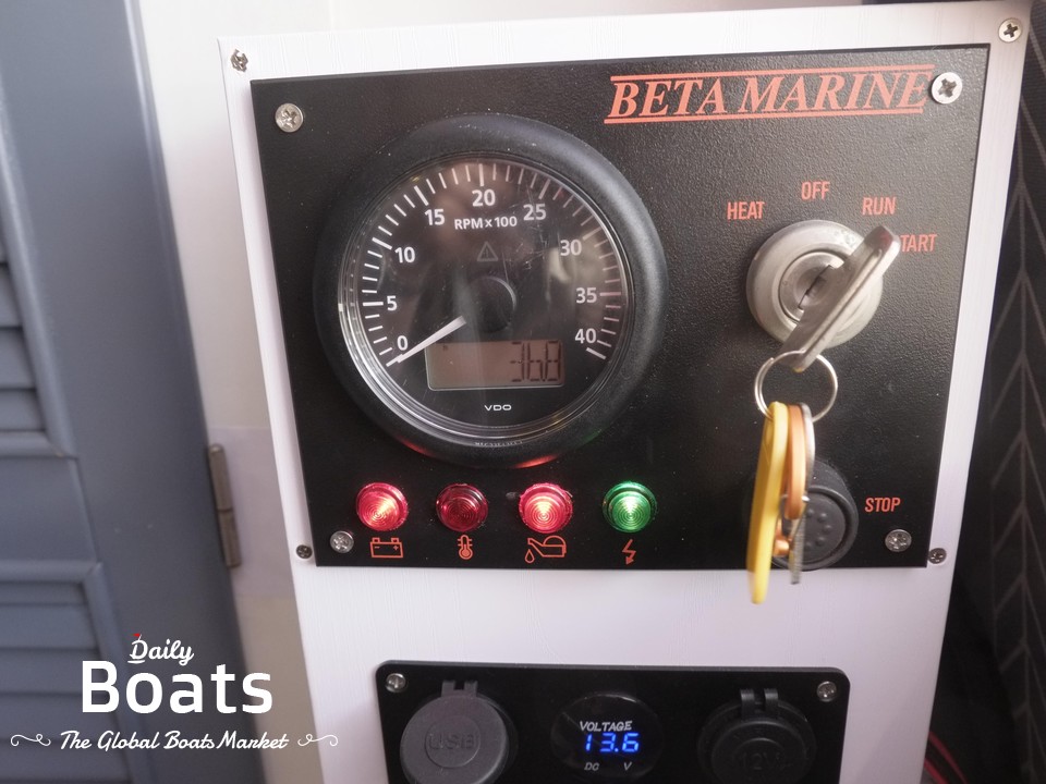 1983 Maxi 100 Ps for sale. View price, photos and Buy 1983 Maxi 100 Ps ...