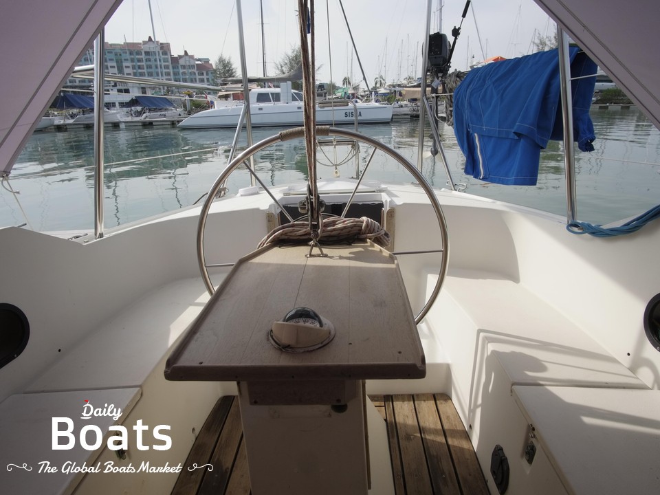 1983 Maxi 100 Ps for sale. View price, photos and Buy 1983 Maxi 100 Ps ...