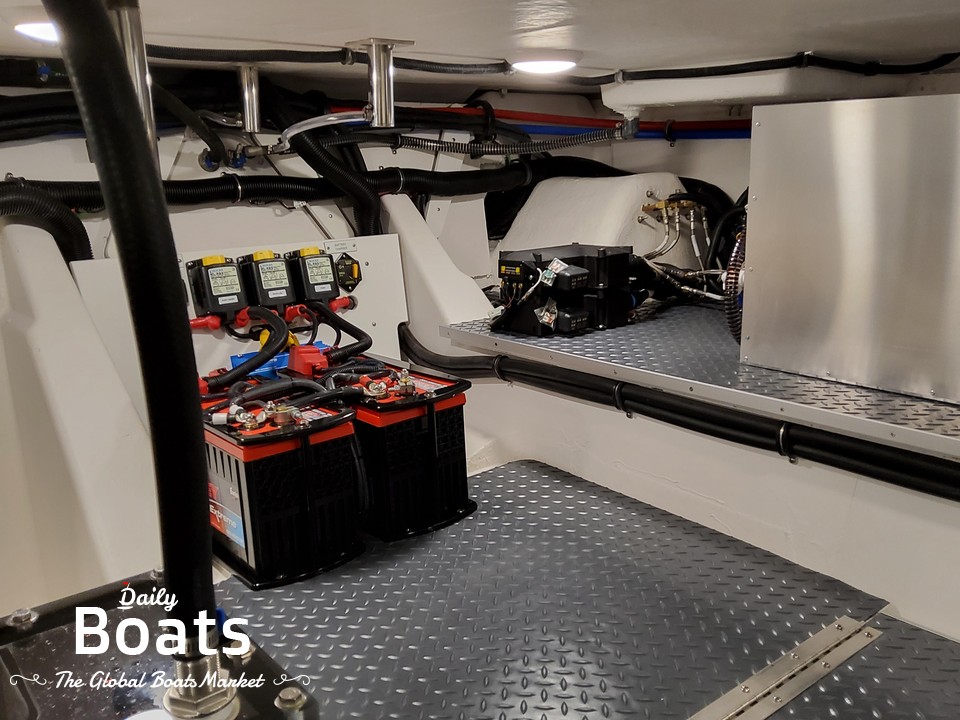 2024 Formula 500 Super Sport Crossover for sale. View price, photos and ...