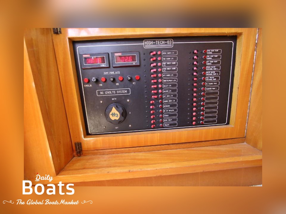 1994 Johnson 65 for sale. View price, photos and Buy 1994 Johnson 65 ...