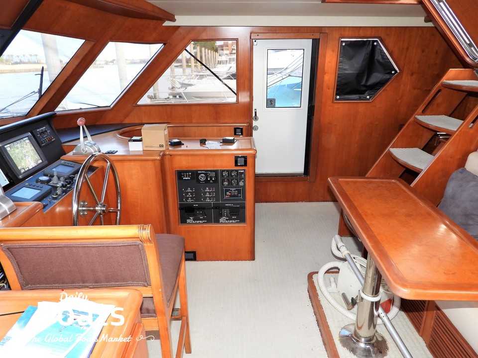 2003 Symbol 50 Pilothouse for sale. View price, photos and Buy 2003 ...
