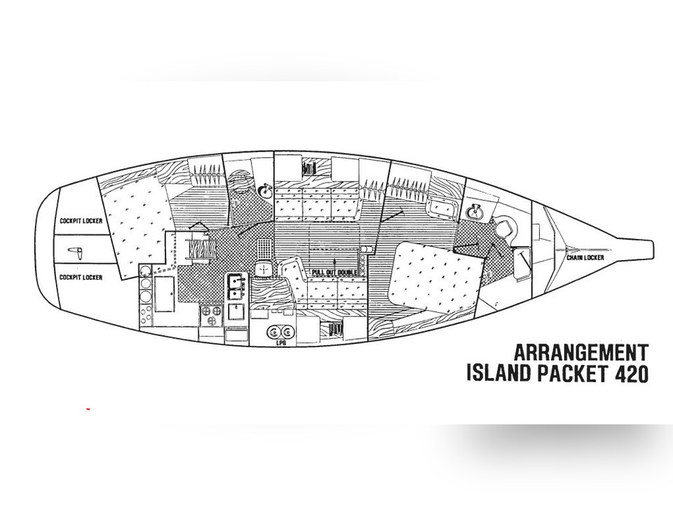 2002 Island Packet 420 for sale. View price, photos and Buy 2002 Island ...