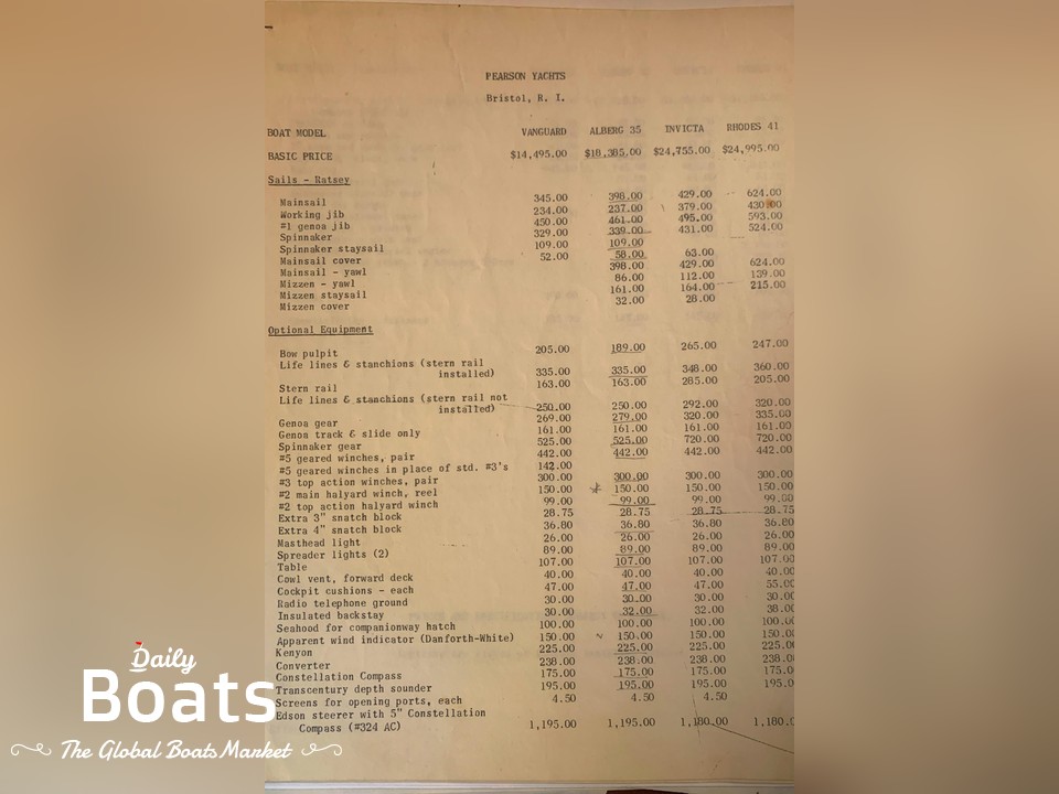 1963 Pearson Alberg 36 for sale. View price, photos and Buy 1963 ...