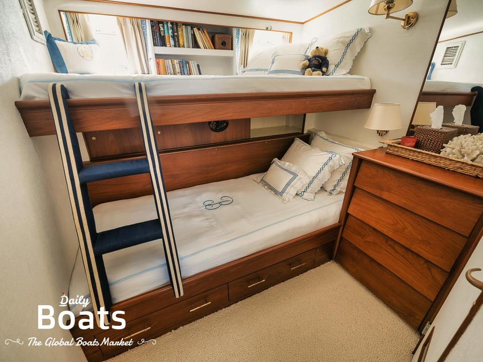 1972 Rybovich Motor Yacht for sale. View price, photos and Buy 1972 ...