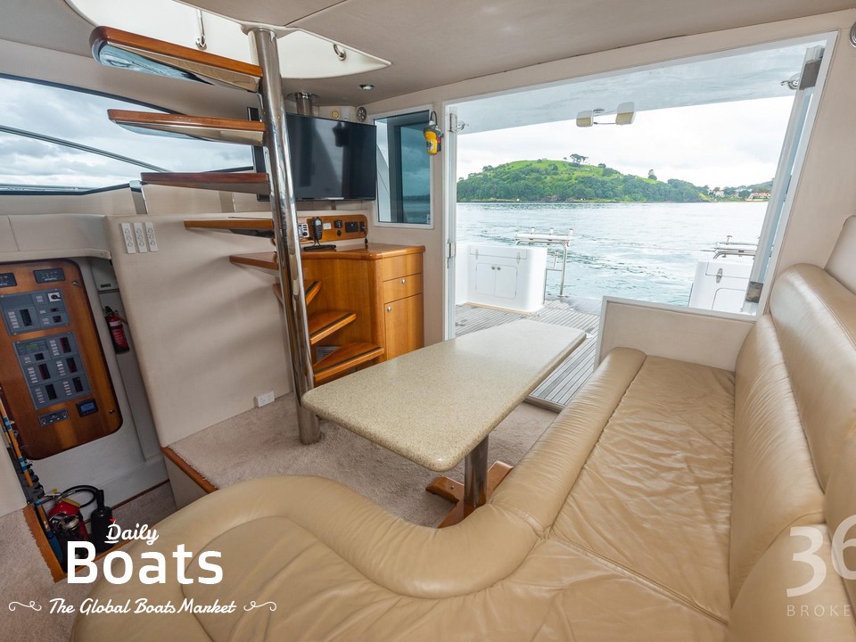 2006 Scott Robson 14M на продажу. Посмотреть цену, фотографии и Купить ...