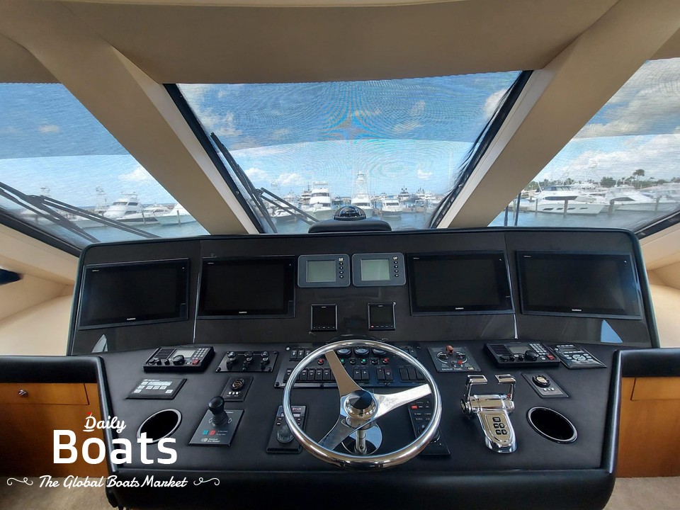 2008 Hatteras Enclosed Bridge for sale. View price, photos and Buy 2008 ...