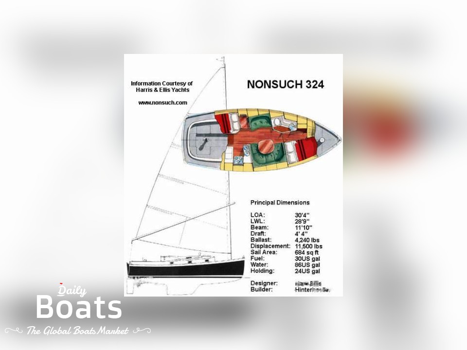 1995 Hinterhoeller Nonsuch 324 for sale. View price, photos and Buy ...