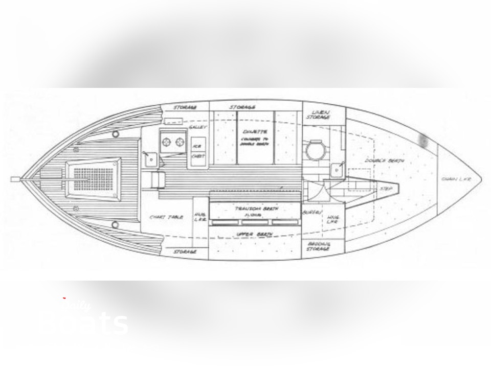 1976 Westsail 32 for sale. View price, photos and Buy 1976 Westsail 32 ...