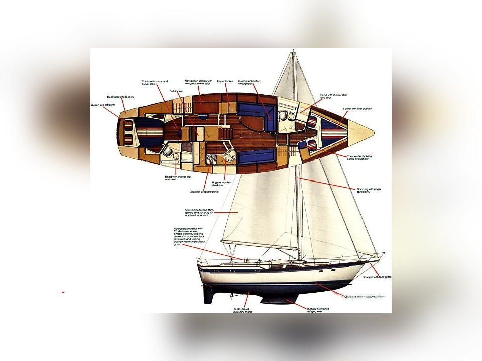 1989 Irwin 43 Mk Iii for sale. View price, photos and Buy 1989 Irwin 43 ...