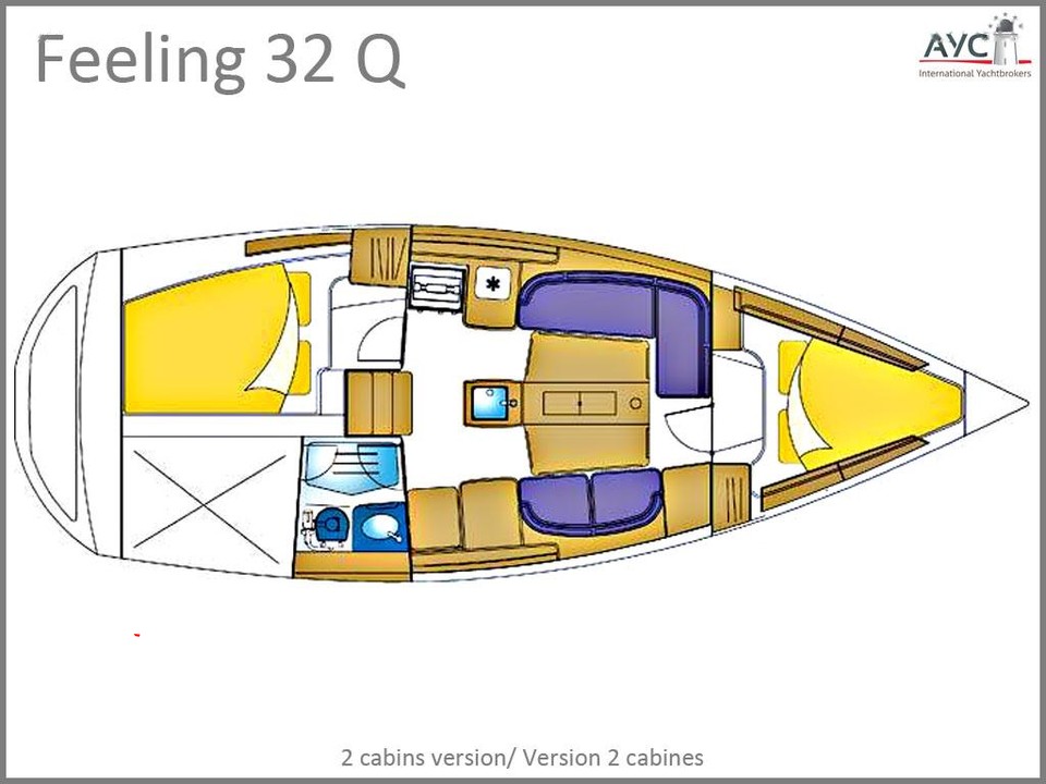 2008 Alliaura Feeling 32 for sale. View price, photos and Buy 2008 ...