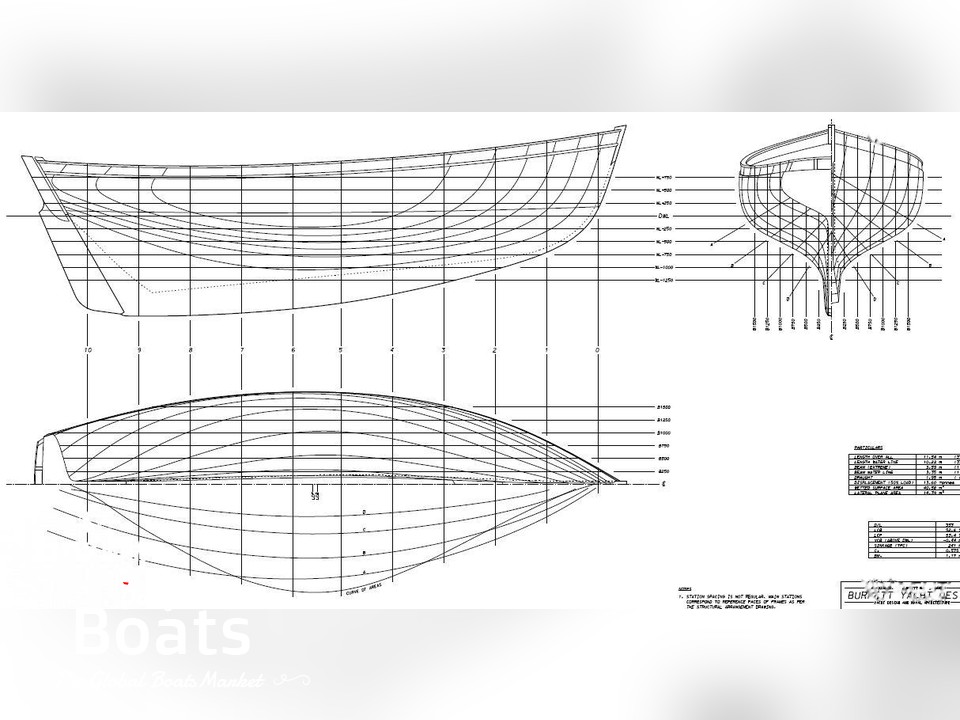 2006 Custom Ed Burnett Modern Classic for sale. View price, photos and ...
