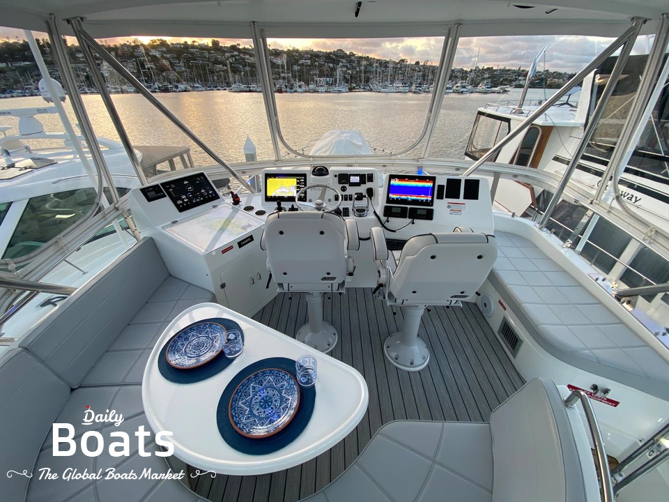 2020 Mikelson Generation Ii Sportfisher for sale. View price, photos ...