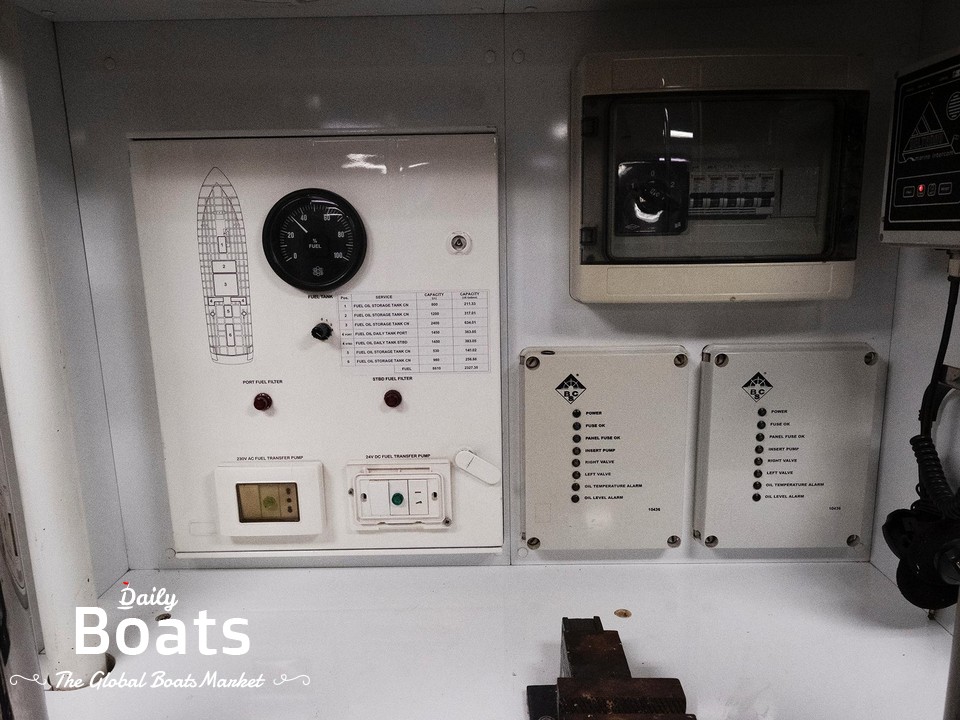 2008 Maiora 23 Meter for sale. View price, photos and Buy 2008 Maiora ...