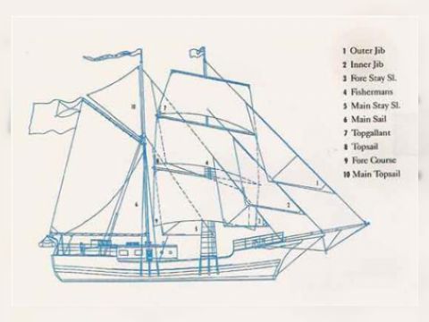1957 Brigantine Sail Training Ship for sale. View price, photos and Buy ...