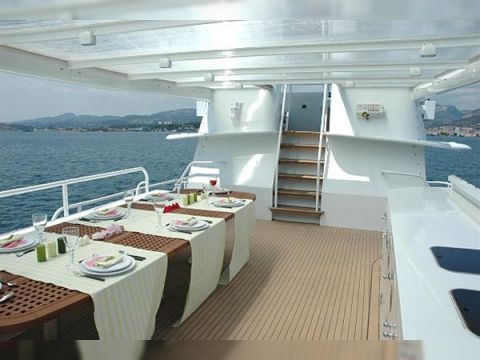 2005 Explorer 95 Expedition Trawler for sale. View price, photos and ...